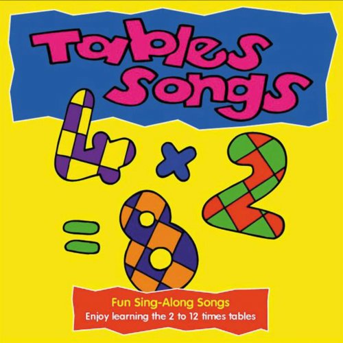 Letra de Kidzone - 9 Times Table | Musixmatch