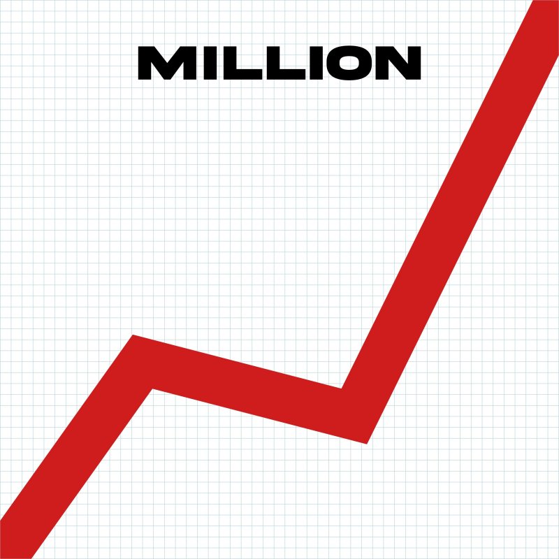 1019 feat. Lucio101, Nizi19, Omar101 & Karamel19 - Million (feat ...