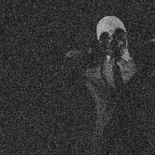 Alex Yarmak - Letras de Evil Eye | Musixmatch